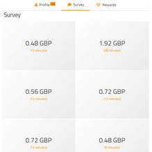 Triaba Review - Scam or Legitimate Survey Site?