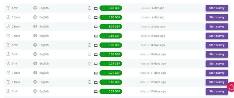TGM Panel Review - Is it a Safe Panel to Join?